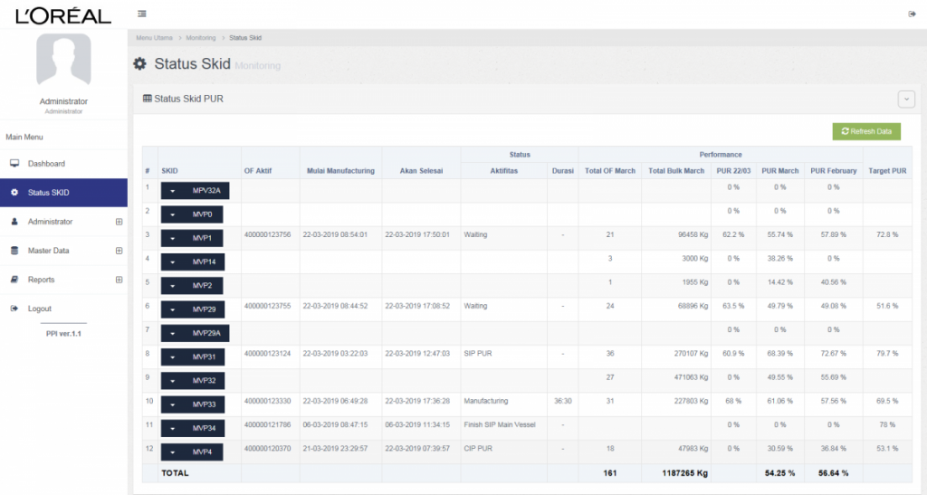 PPI YASULOR - Bit Maker Automation