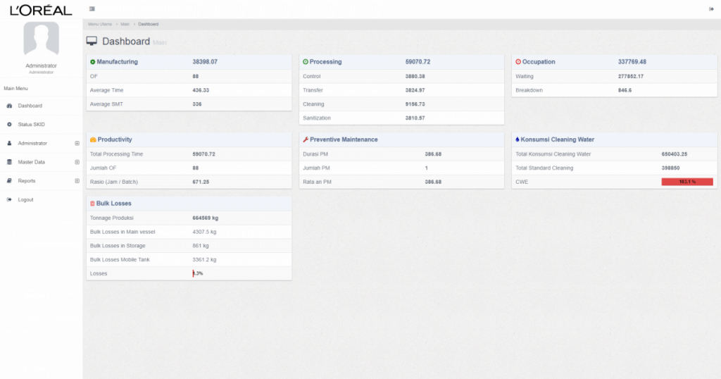 PPI YASULOR - Bit Maker Automation